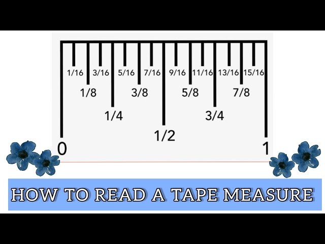 Printable:8jvkuhqij3m= How to Read a Tape Measure - zeturf